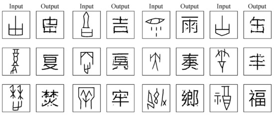 Symmetry | An Open Access Journal from MDPI