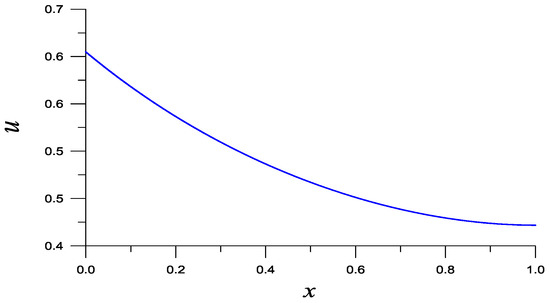 Symmetry | Free Full-Text | Lie-Group Shooting/Boundary Shape Function Methods for Solving ...