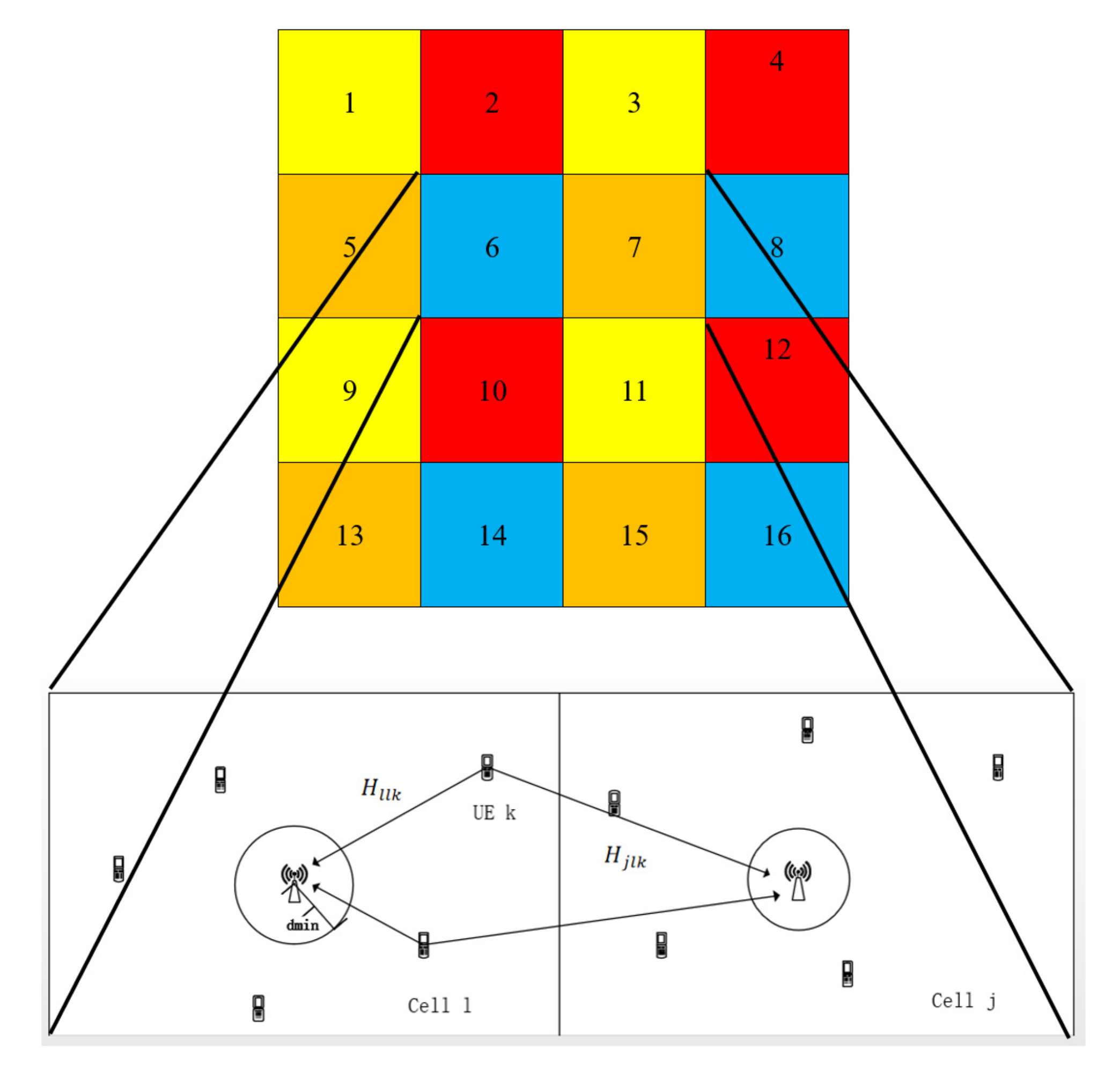 Energy Efficiency Optimization of Massive MIMO System with Uplink Multi-Cell Based on Imperfect ...