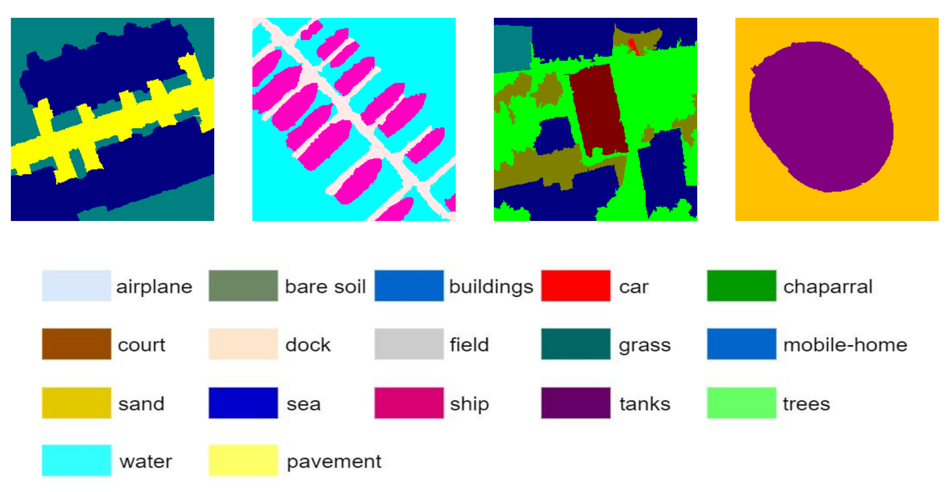A Multi-Attention UNet for Semantic Segmentation in Remote Sensing Images