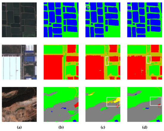 A Multi-Attention UNet for Semantic Segmentation in Remote Sensing Images
