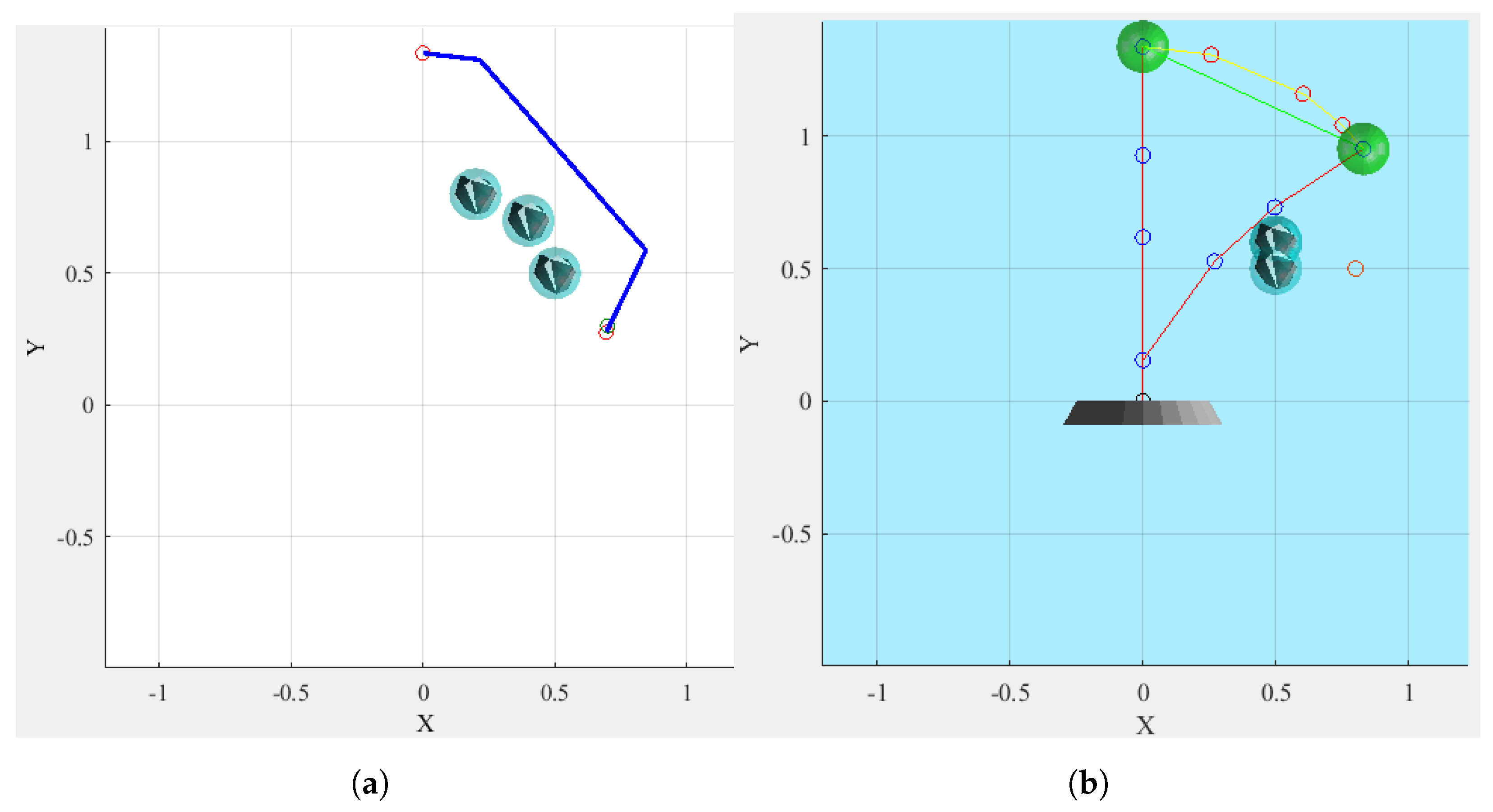 Obstacle Avoidance Path Planning of Space Robot Based on Improved Particle Swarm Optimization