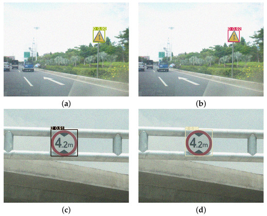 Symmetry | Free Full-Text | M-YOLO: Traffic Sign Detection Algorithm ...