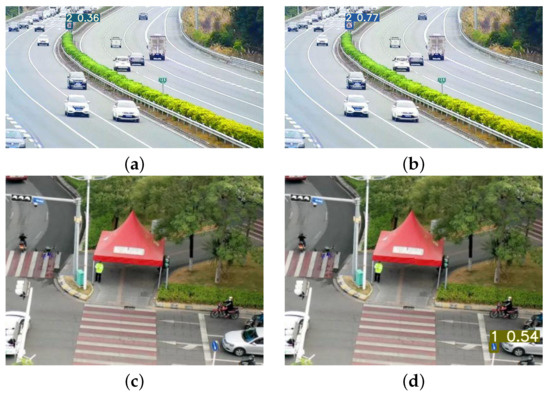 Symmetry | Free Full-Text | M-YOLO: Traffic Sign Detection Algorithm ...