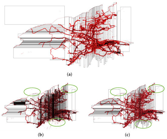 Symmetry | Free Full-Text | A Method for Solving Approximate Partition Boundaries of Spatial Big ...