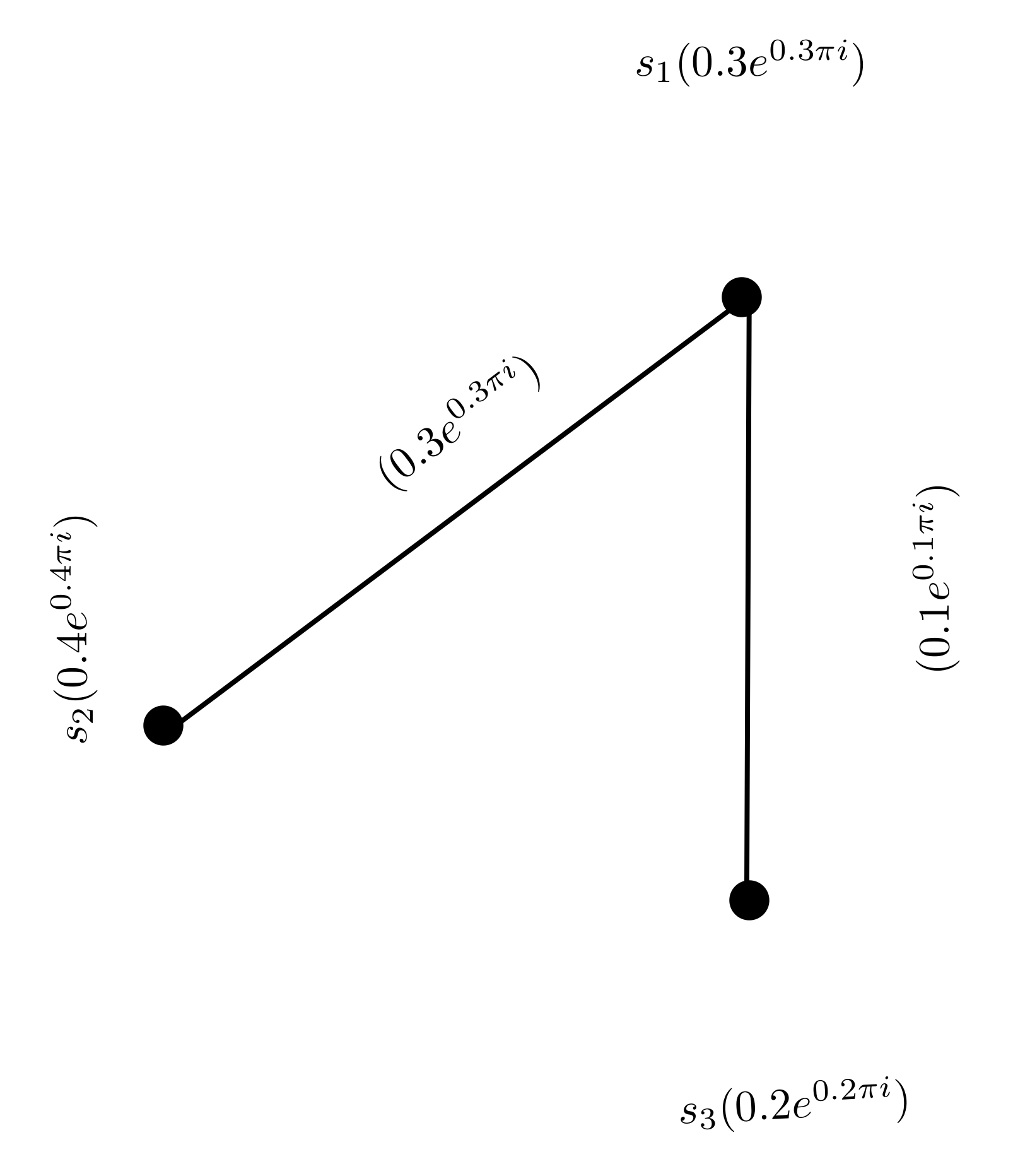 Symmetry | Free Full-Text | Maximal Product and Symmetric Difference of Complex Fuzzy Graph with ...