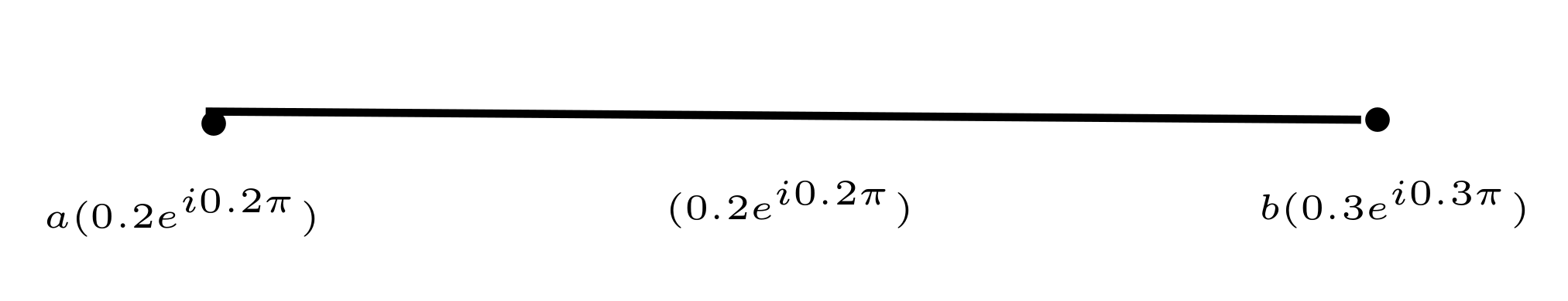 Symmetry | Free Full-Text | Maximal Product and Symmetric Difference of Complex Fuzzy Graph with ...