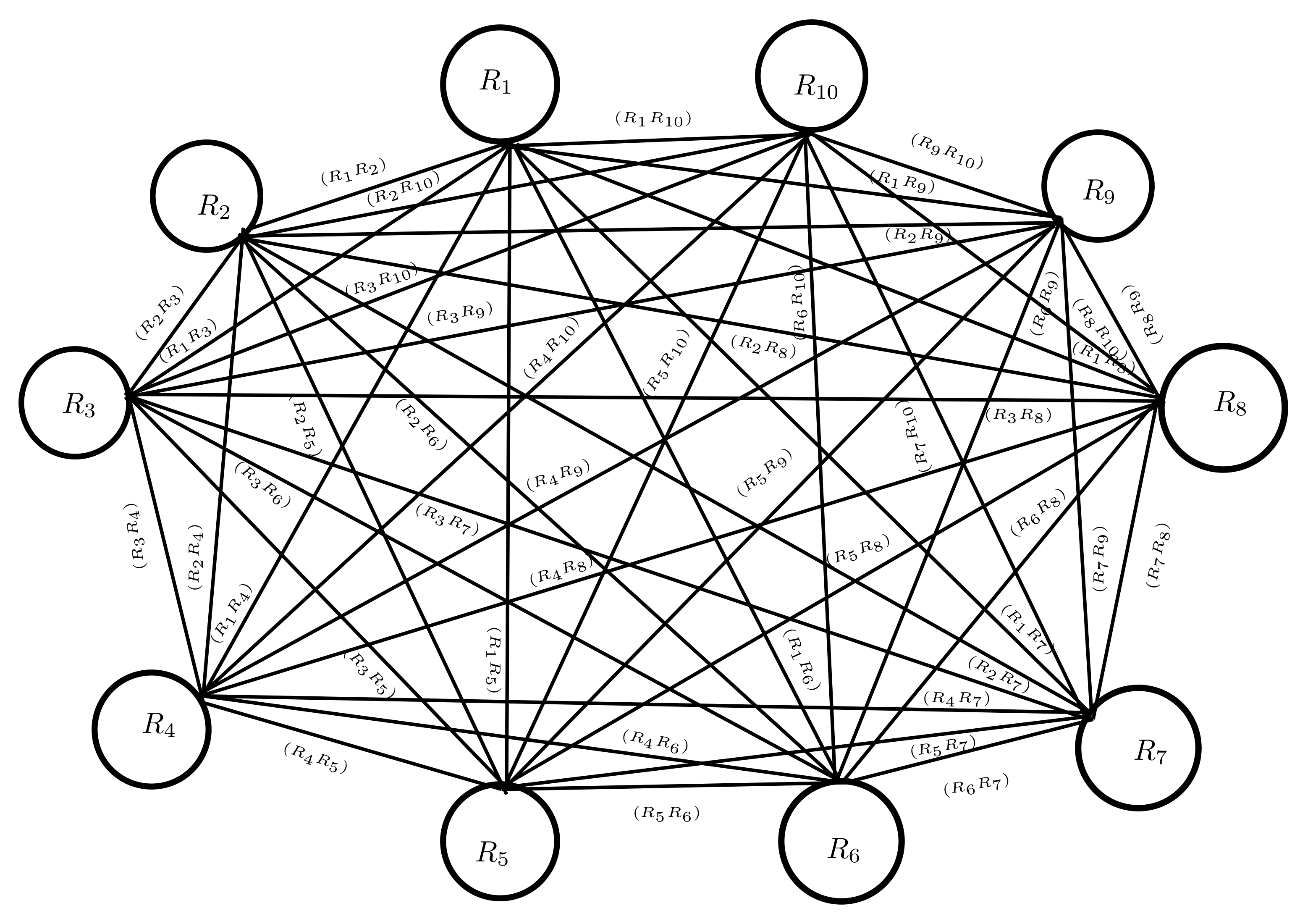 Symmetry | Free Full-Text | Maximal Product and Symmetric Difference of Complex Fuzzy Graph with ...