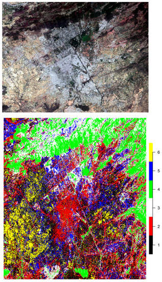 Model Selection Using K-Means Clustering Algorithm for the Symmetrical Segmentation of Remote ...