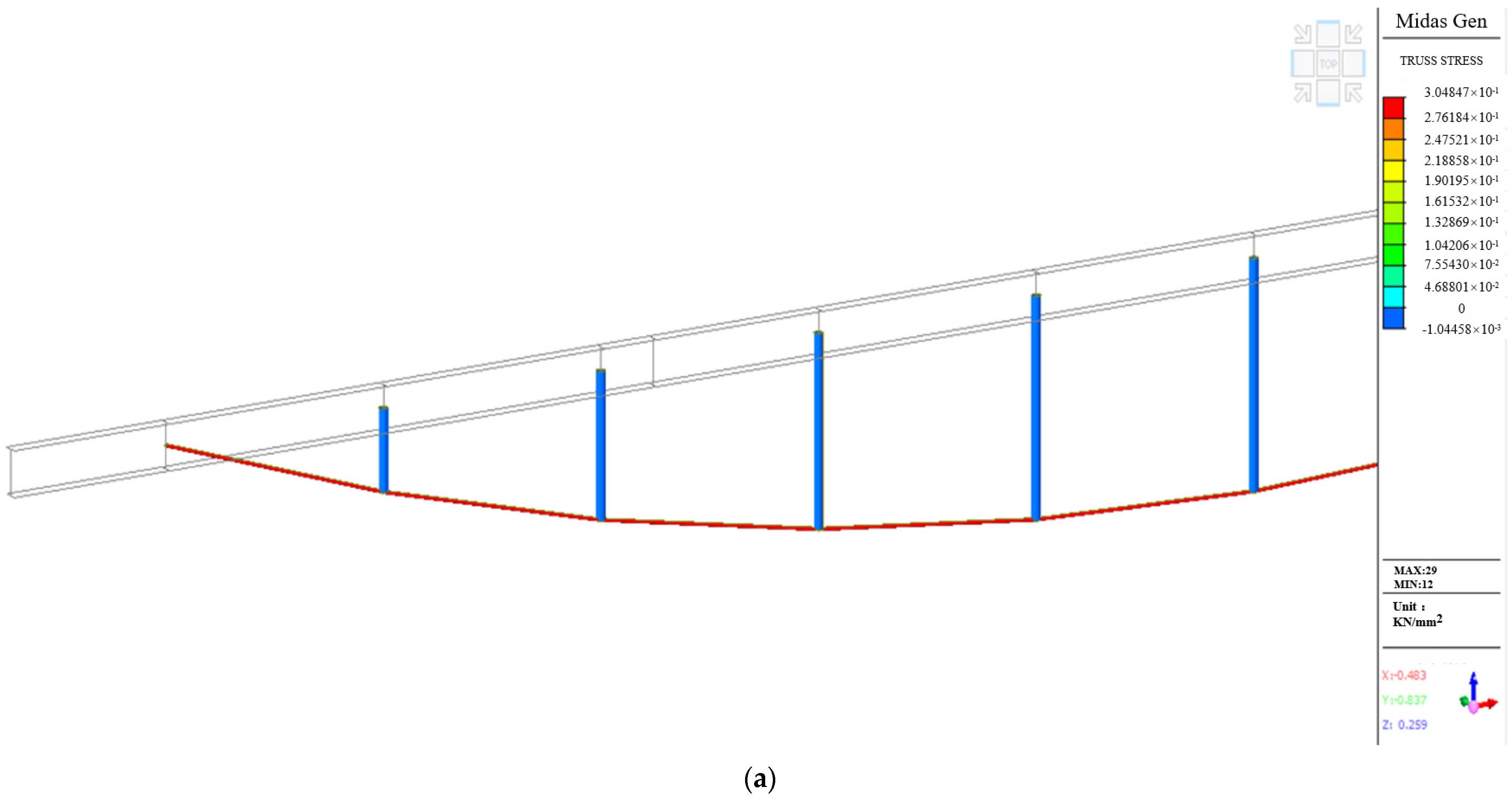 Symmetry | Free Full-Text | Key Component Capture and Safety Intelligent Analysis of Beam String ...