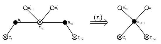 Star Chromatic Index of 1-Planar Graphs