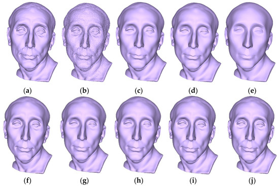 Mesh Denoising Based on Recurrent Neural Networks