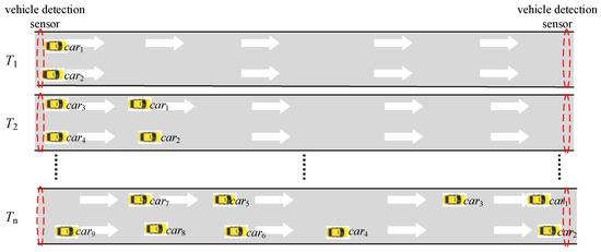A Hybrid Framework Model Based on Wavelet Neural Network with Improved Fruit Fly Optimization ...