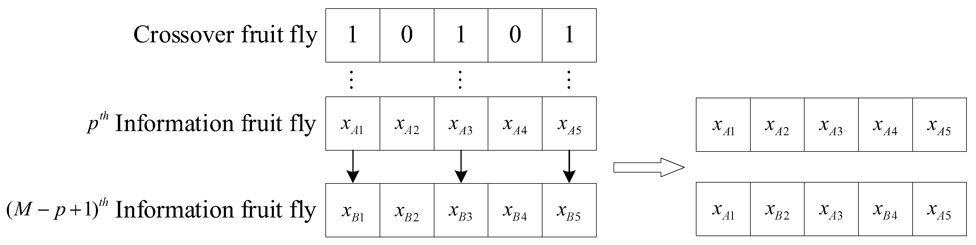 A Hybrid Framework Model Based on Wavelet Neural Network with Improved ...