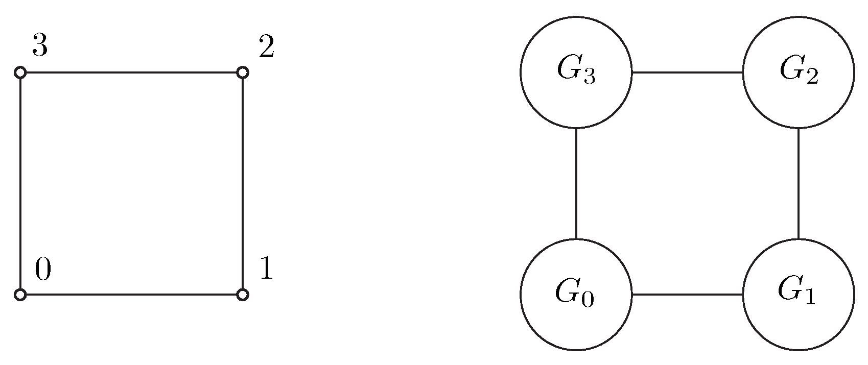 Distance Antimagic Product Graphs