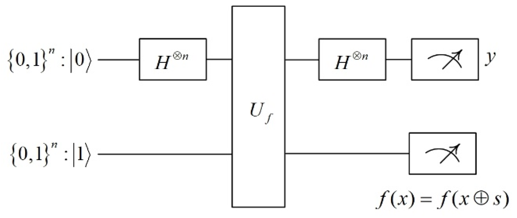 Collision Forgery Attack on the AES-OTR Algorithm under Quantum Computing