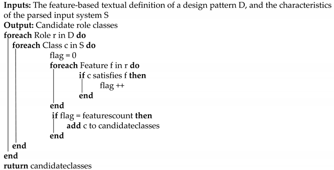 Symmetry | Free Full-Text | A Feature-Based Method for Detecting Design Patterns in Source Code