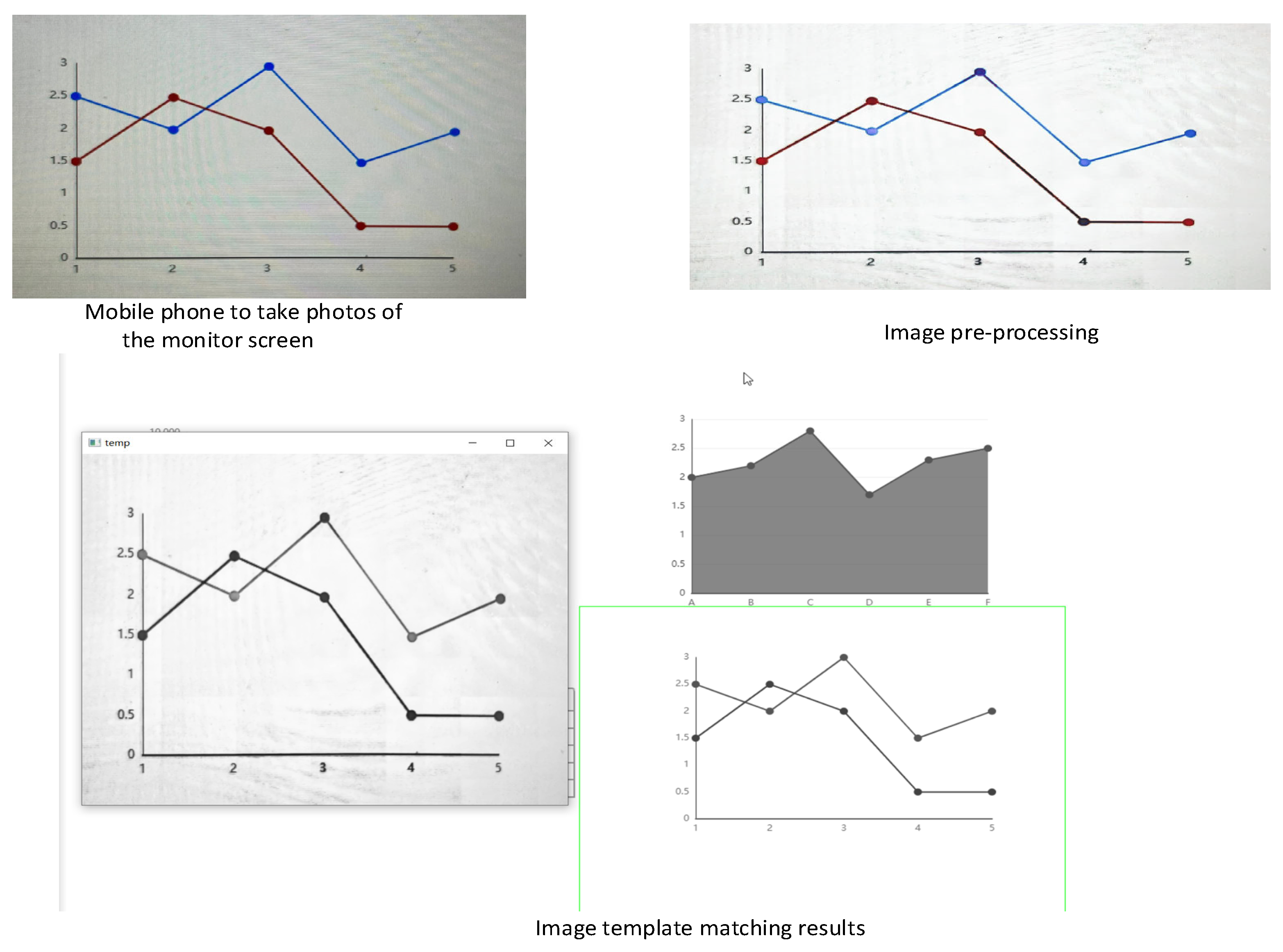 Research on the Multi-Screen Connection Interaction Method Based on Regular Octagon K-Value ...