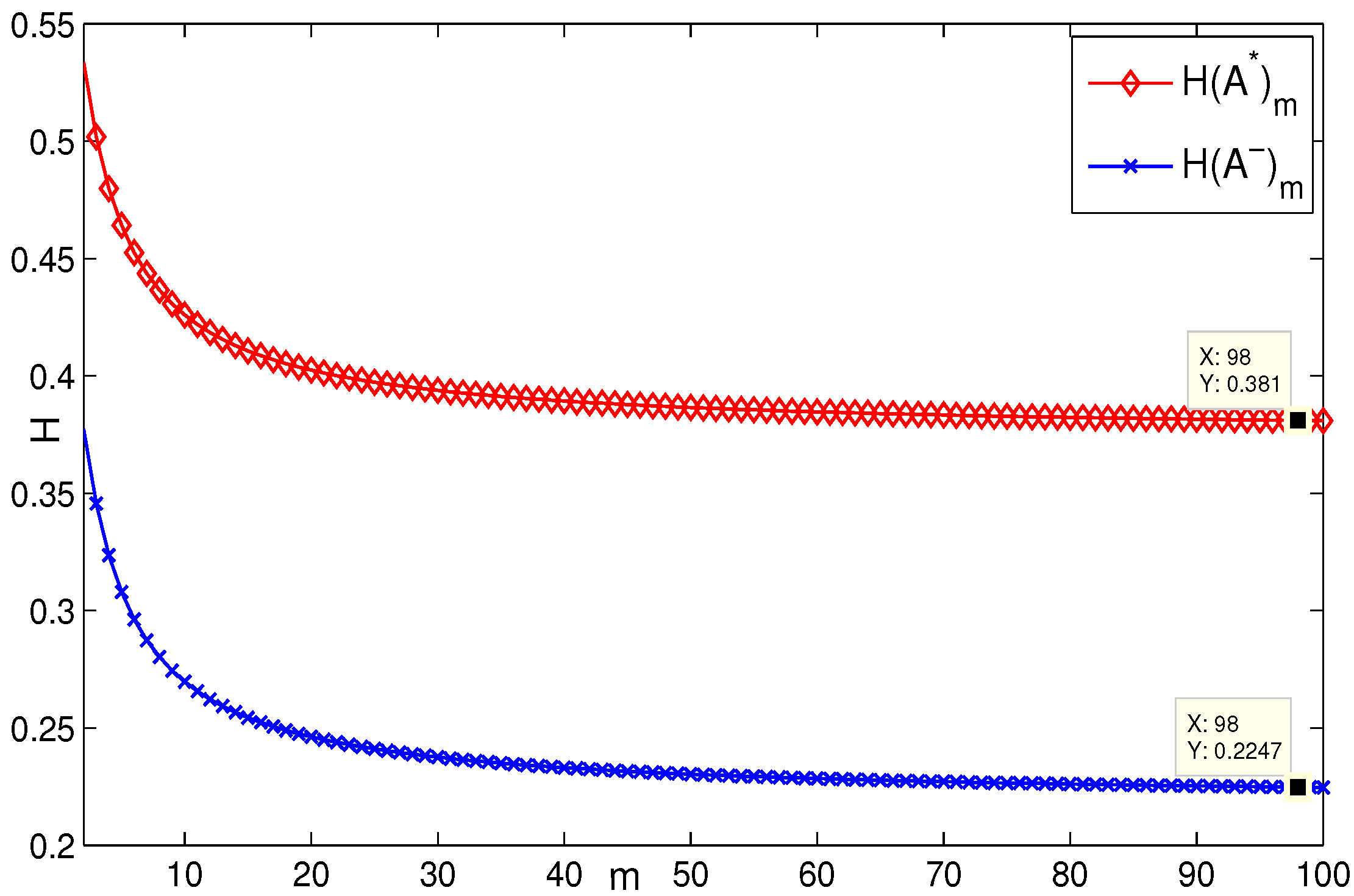 On Consensus Indices of Triplex Multiagent Networks Based on Complete k ...
