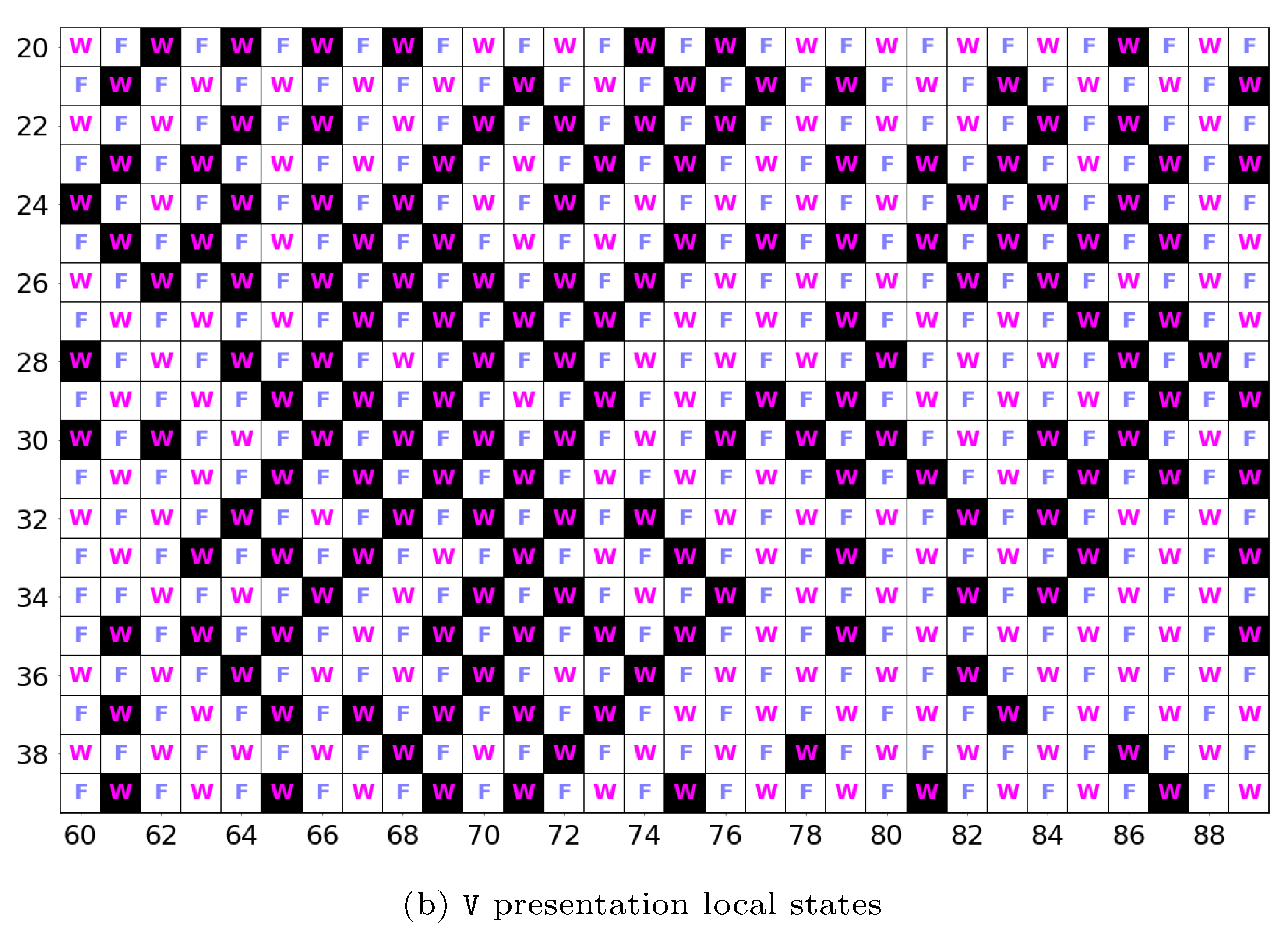 Symmetry | Free Full-Text | Algebraic Theory of Patterns as Generalized ...