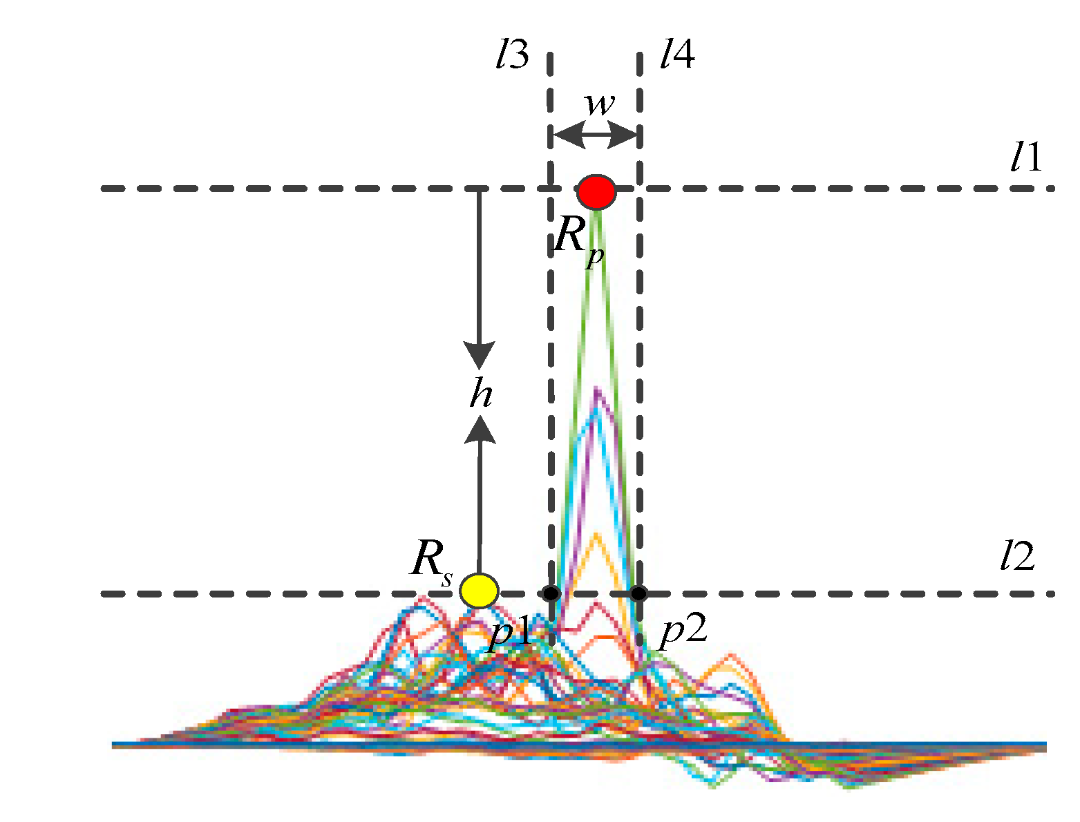 An Intelligent Vision-Based Tracking Method for Underground Human Using ...