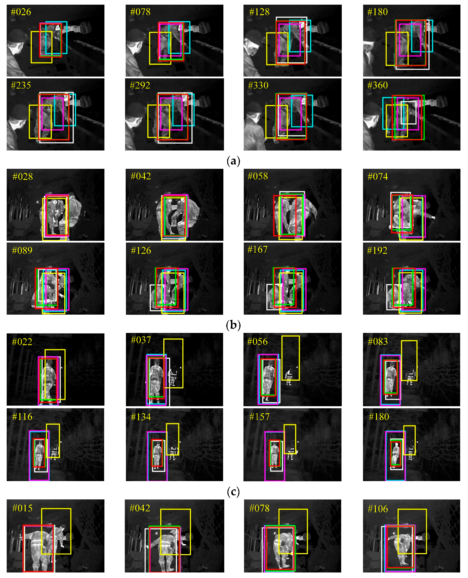 An Intelligent Vision-Based Tracking Method for Underground Human Using ...