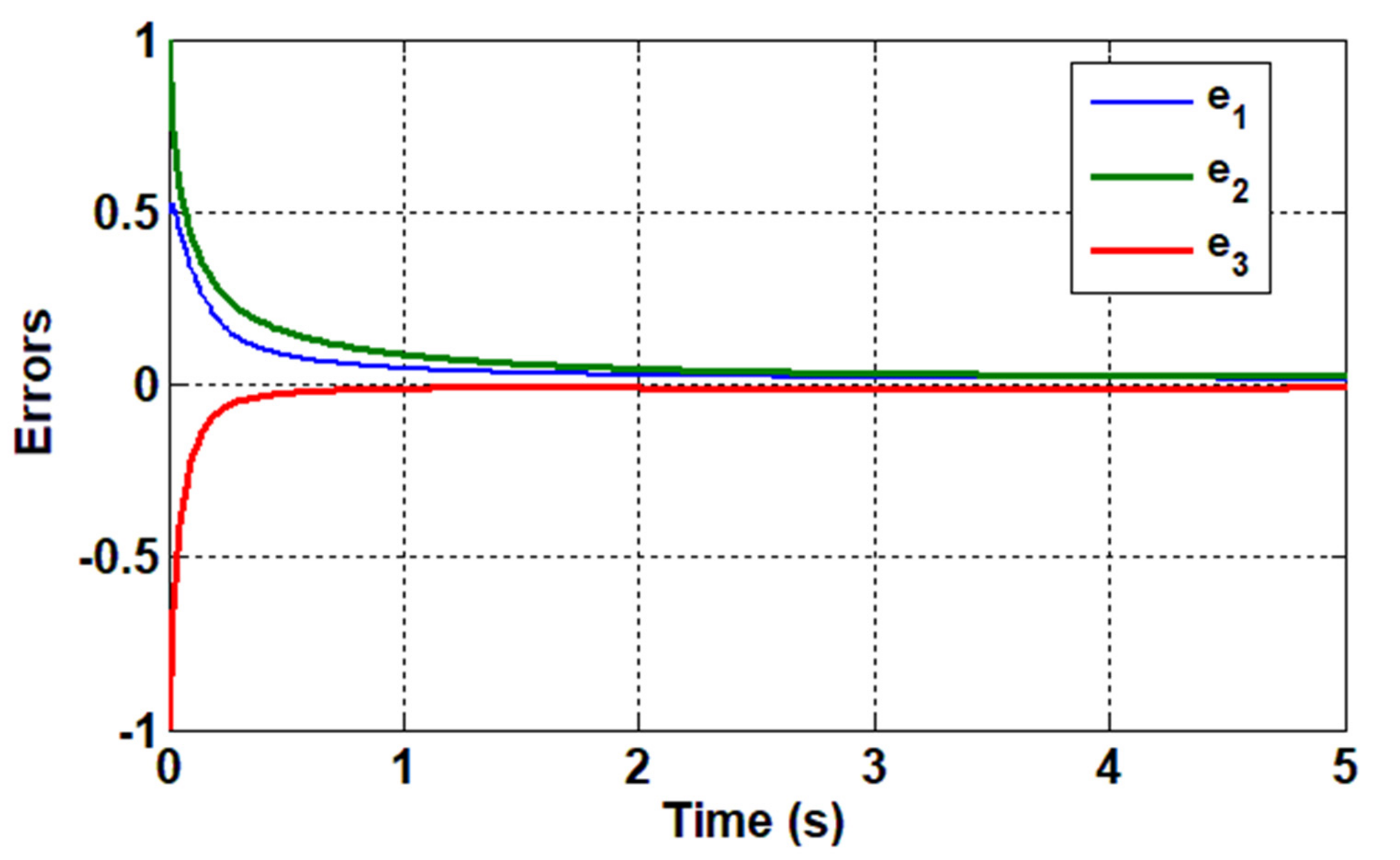 A Robust and Non-Fragile Observer Design for Nonlinear Fractional-Order Systems