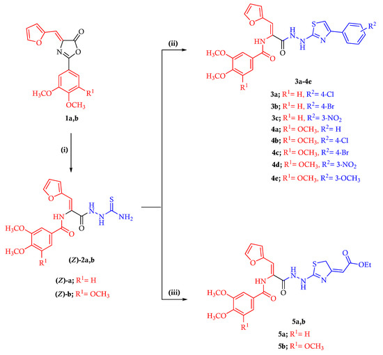 Design, Synthesis and Cytotoxicity Screening of New Thiazole Derivatives as Potential Anticancer ...