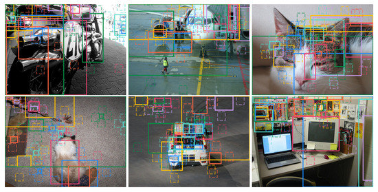 Weakly Supervised Object Detection with Symmetry Context