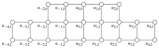 Generalized Arithmetic Staircase Graphs and Their Total Edge ...