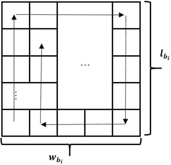 High Performance Parallel Pseudorandom Number Generator on Cellular Automata