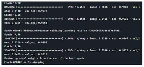 Diabetic Retinopathy Classification Using CNN and Hybrid Deep ...