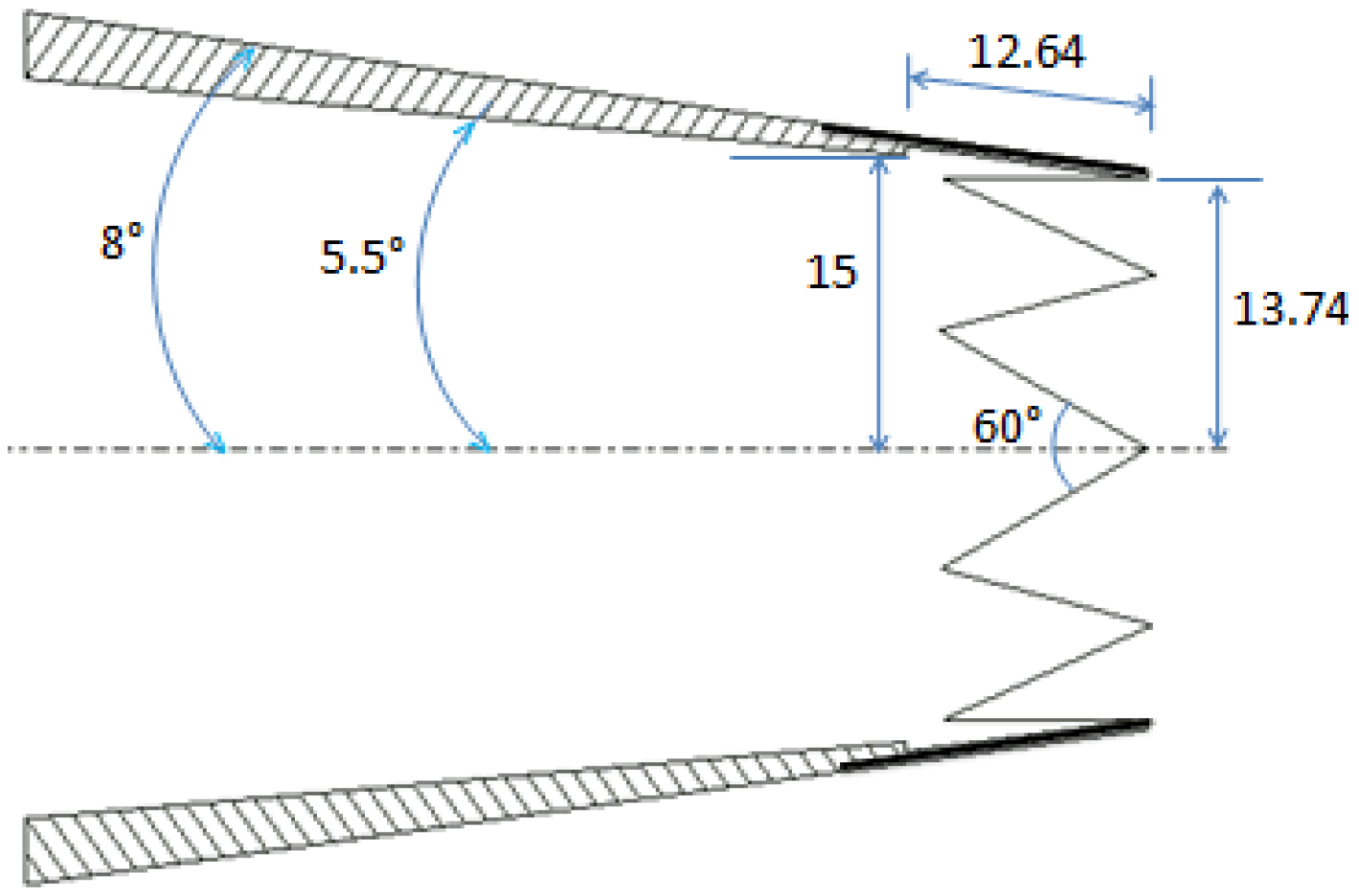 Acoustic Modeling of Compressible Jet from Chevron Nozzle: A Comparison ...