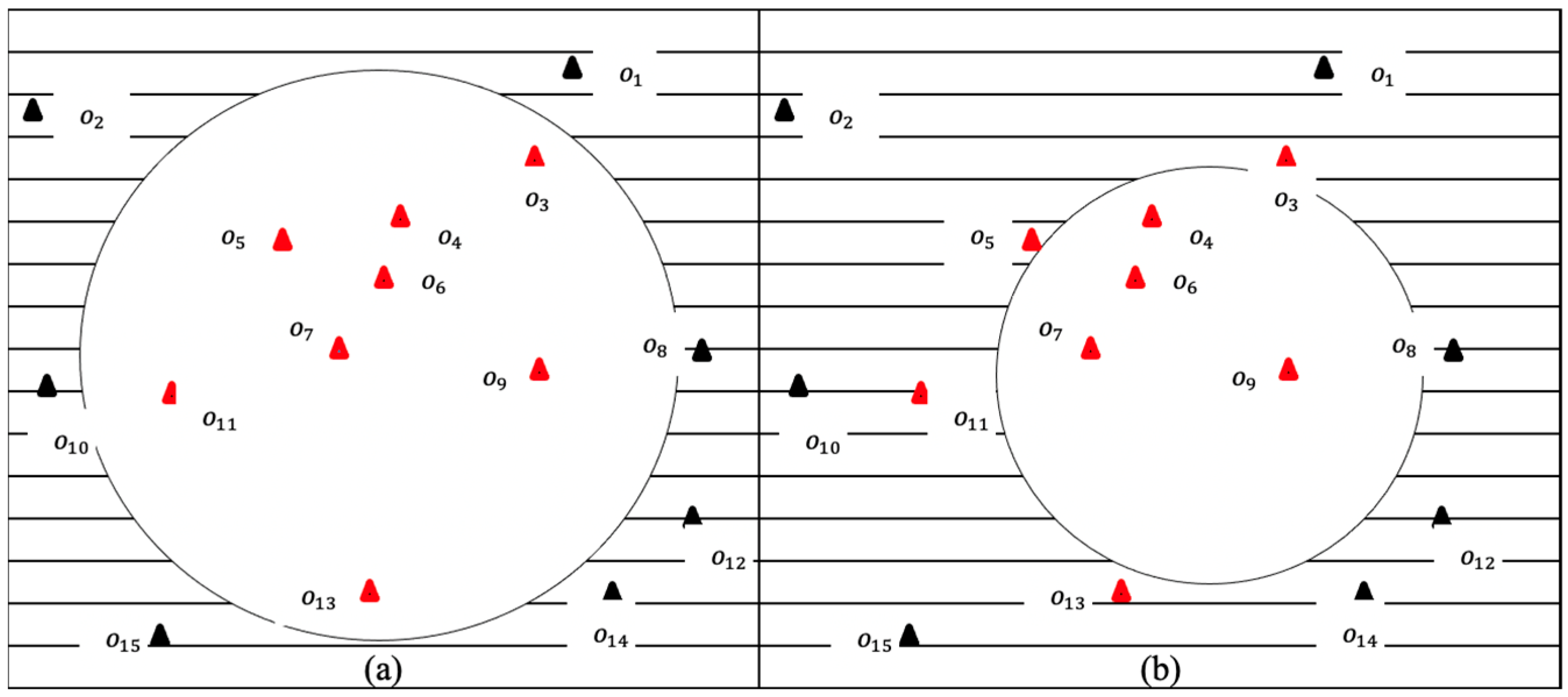 Symmetry | Free Full-Text | A Continuous Region-Based Skyline ...