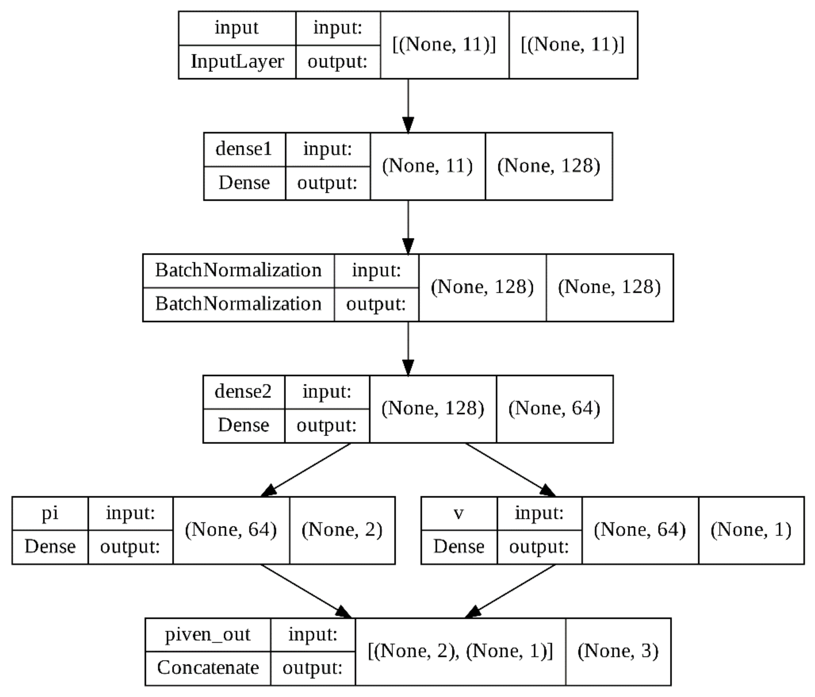 Symmetry | Free Full-Text | Privacy Amplification Strategies in ...