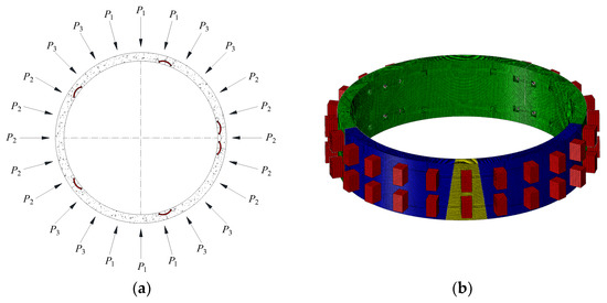 Study on Transverse Deformation Characteristics of a Shield Tunnel ...