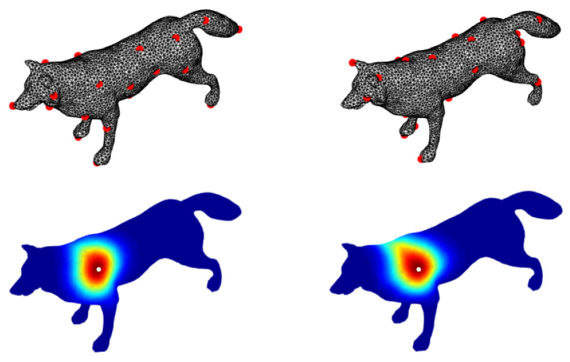 Symmetry | Free Full-Text | NGD-Transformer: Navigation Geodesic ...
