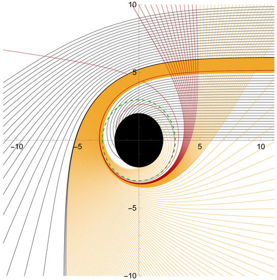 Deflection Angle and Shadow of the Reissner–Nordström Black Hole with ...