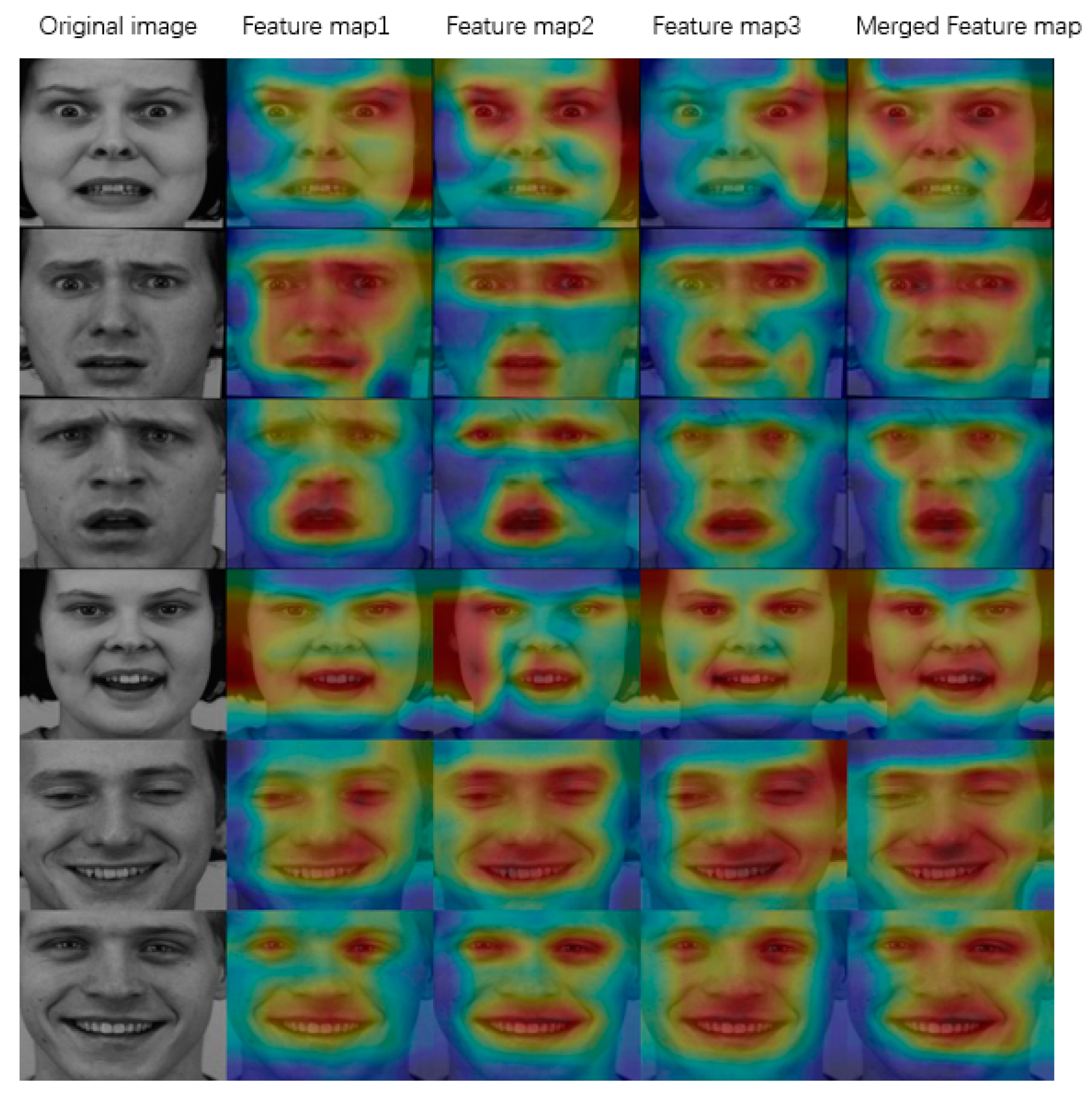 Symmetry | Free Full-Text | A Triple-Structure Network Model Based upon MobileNet V1 and Multi ...