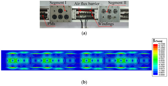 Accurate Analytical Models of Armature Reaction Field for Multi-Segment ...