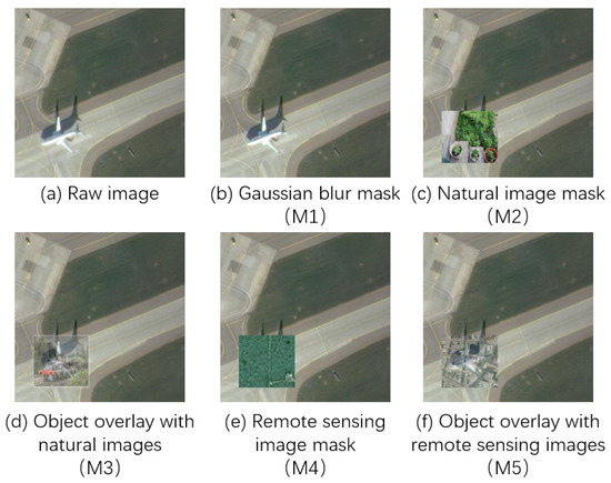 A Class-Incremental Detection Method of Remote Sensing Images Based on Selective Distillation