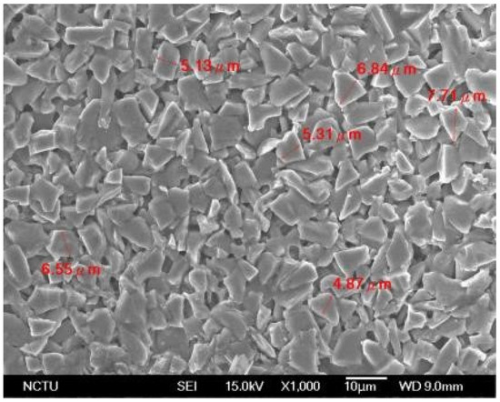 Preparation of a Flexible X-Band Radar-Wave-Absorbing Composite Material by Using Beta-Silicon ...