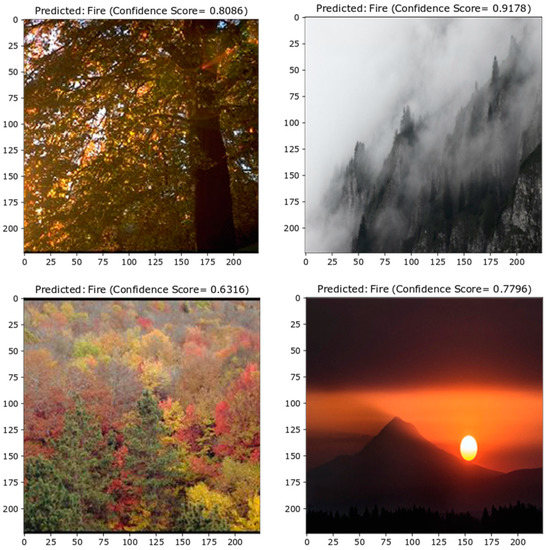 FFireNet: Deep Learning Based Forest Fire Classification and Detection ...