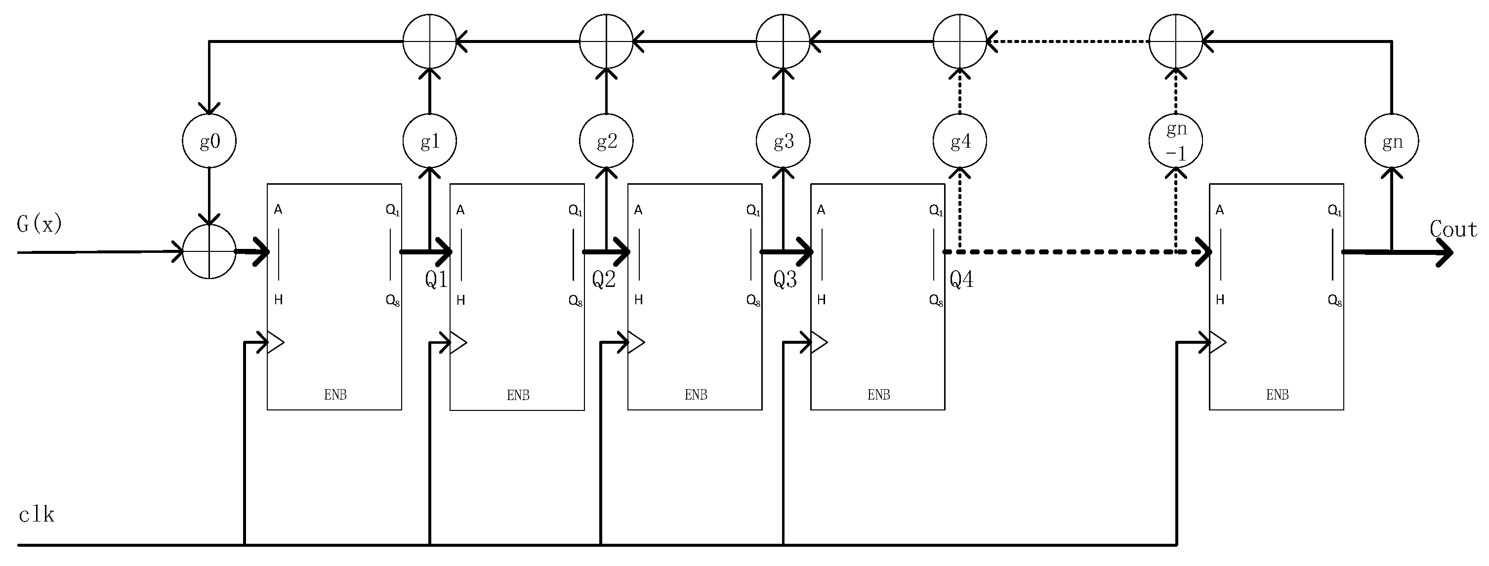 Symmetry Free Full Text Fpga Hardware Realization Of Membrane Calculation Optimization