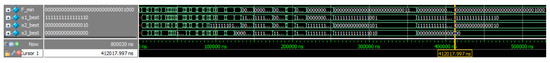 Symmetry Free Full Text Fpga Hardware Realization Of Membrane Calculation Optimization