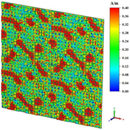 Design of an Optically Transparent Microwave Absorber Based on Coding Metasurface