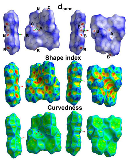 Synthesis of a New Ag(I)-Azine Complex via Ag(I)-Mediated Hydrolysis of 2-(((1-(Pyridin-2-yl ...