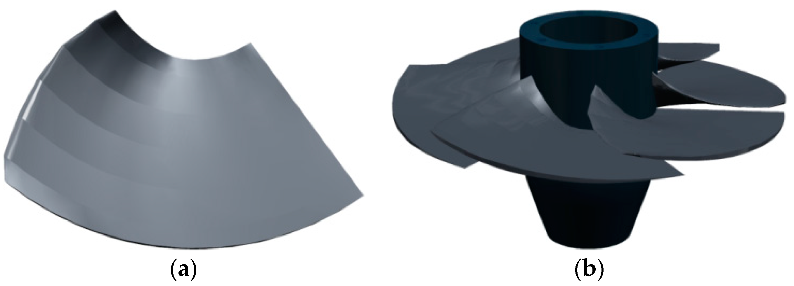 Digital Hydraulic Design for Low-Specific-Speed Propeller Runners with ...