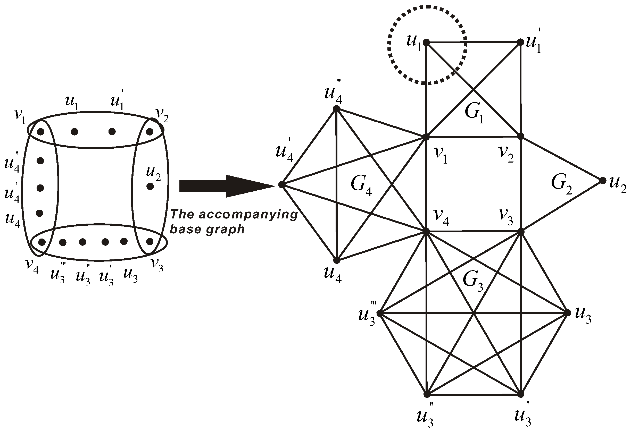 The l1-Embeddability of Hypertrees and Unicyclic Hypergraphs