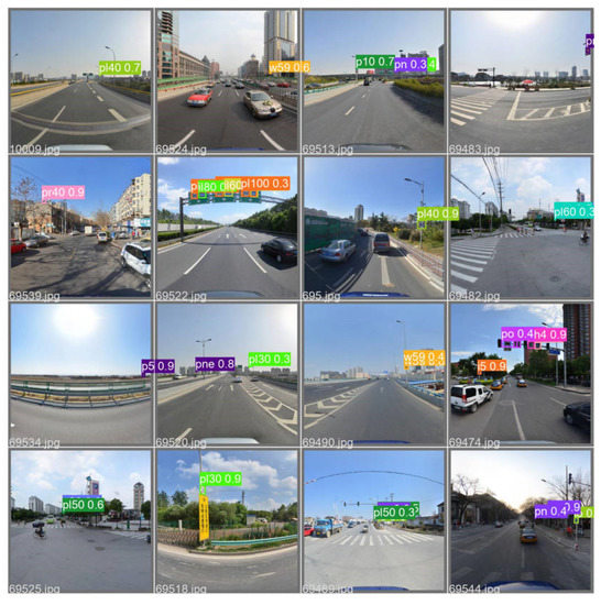 PSG-Yolov5: A Paradigm for Traffic Sign Detection and Recognition Algorithm Based on Deep Learning